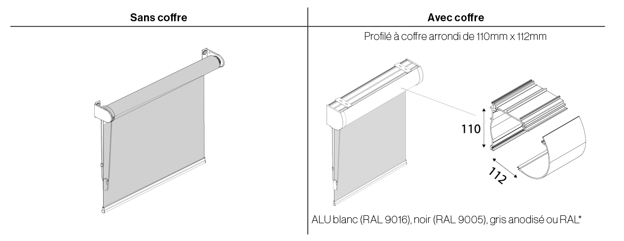 Stores enroulables double | Louverdrape